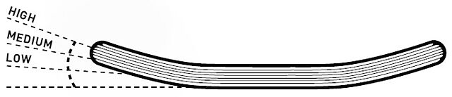Skateboard Decks | Titus